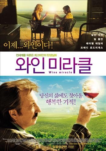 미라클 (2007) | 코미디 영화 | 강석범 감독 | UDANAX 영화정보